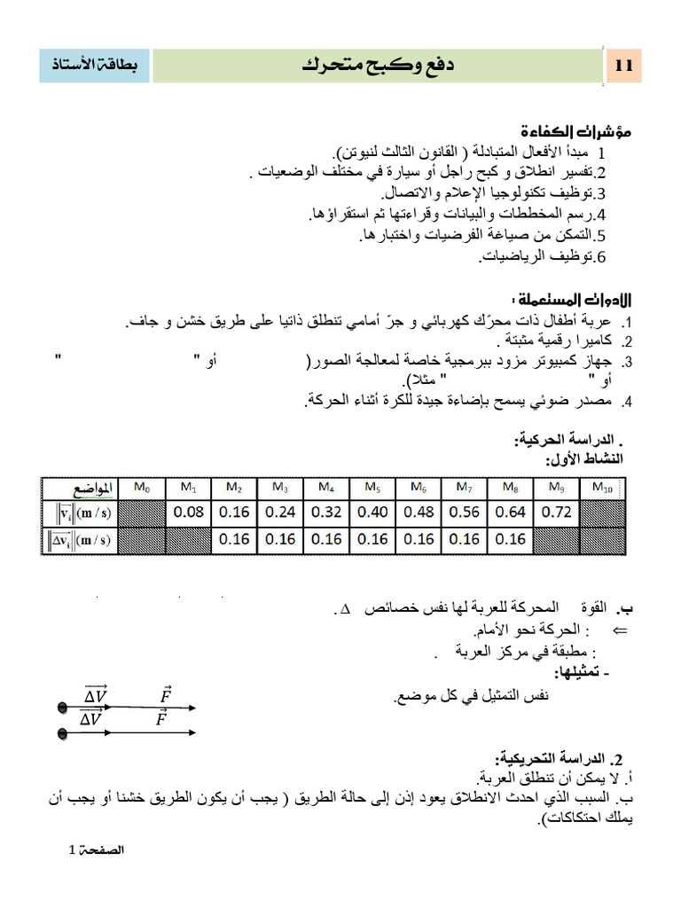Fiche TP Prof 1as 11 | PDF