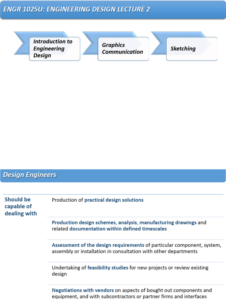 ENGR1025U - Lecture 2 W2025 | PDF | Technical Drawing | Computer Aided Design