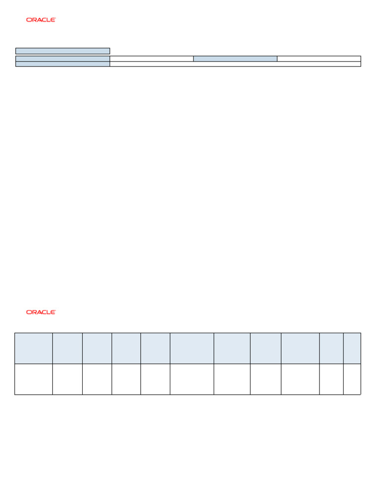Period close exception AP | PDF | Income Tax | Accounts Payable