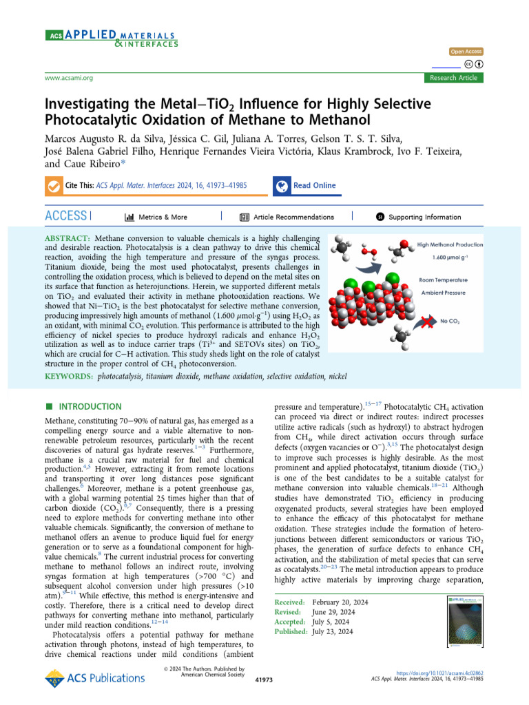 Da Silva Et Al 2024 Investigating The Metal Tio2 Influence For Highly ...
