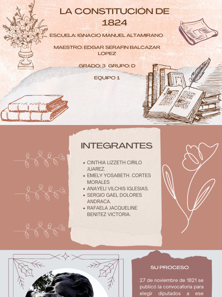 Constitucion 1824 | PDF | Constitución | México