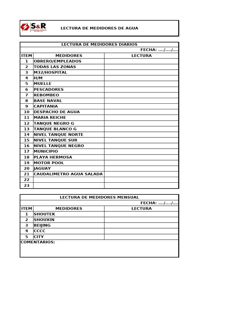 Lectura de Medidores | PDF