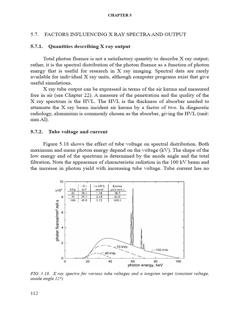 Factors Affecting X-Ray Spectra Output | PDF | X Ray | Vacuum Tube