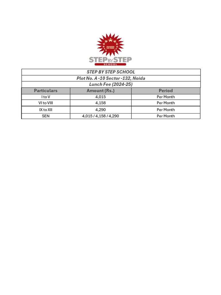 Lunch Fee 2024-25 | PDF