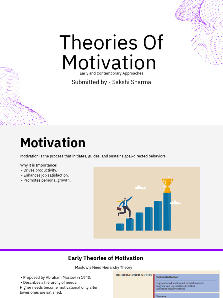 sakshi ob IA-4 | PDF | Motivational | Motivation sakshi ob IA-4 | PDF | Motivational | Motivation