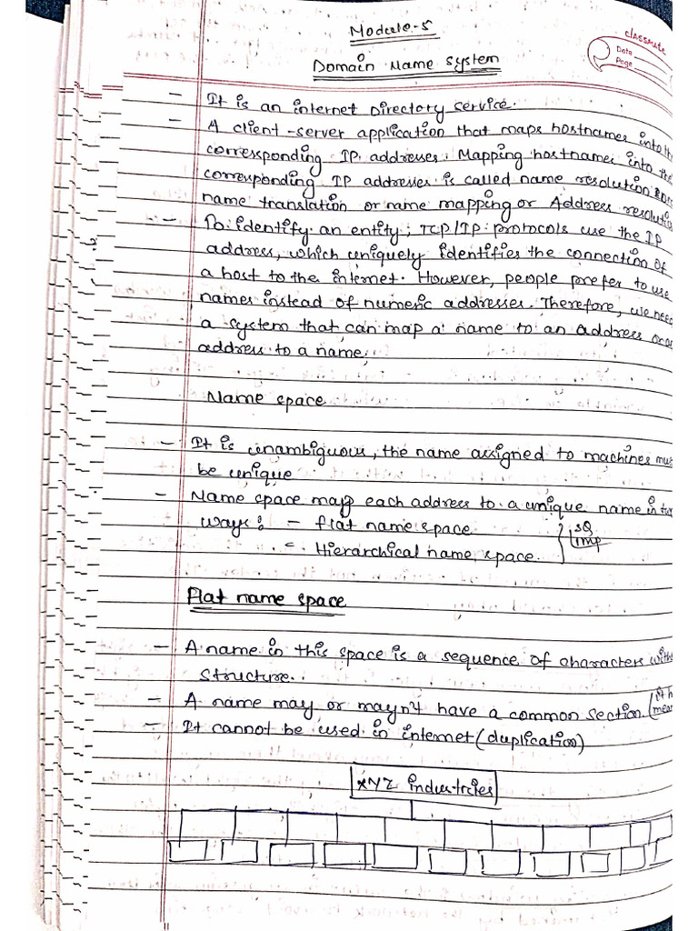 Sneha CN Notes Mod 5 | PDF