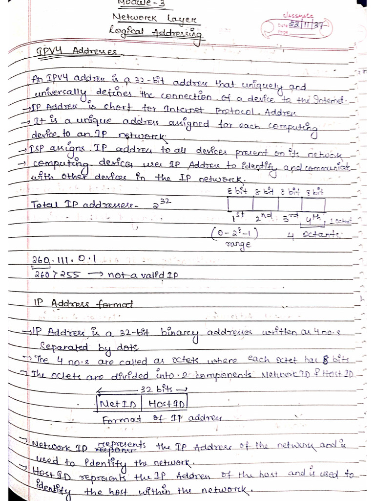 SNEHA_CN_MOD 3 | PDF