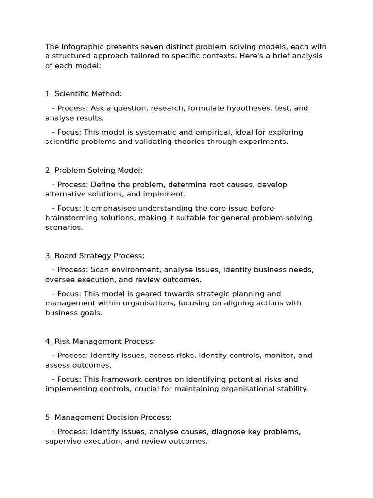 7 problem-solving models | PDF