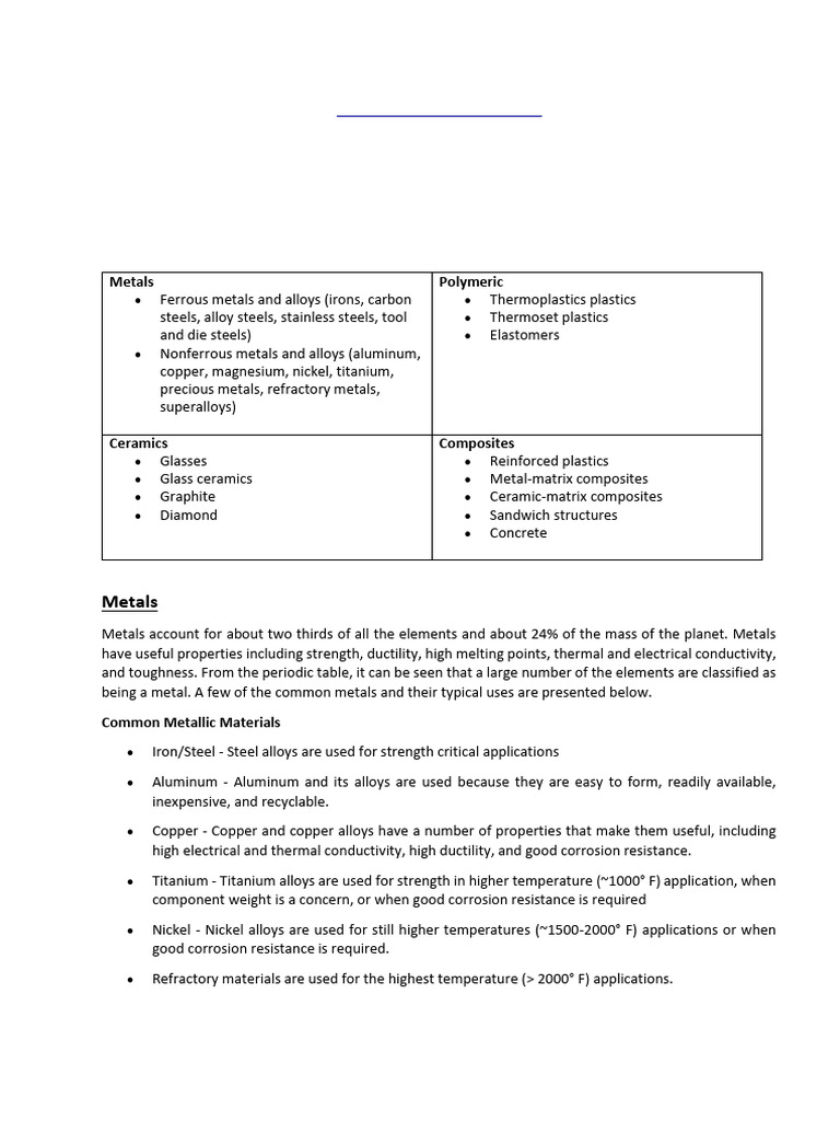 1.1 Material Classifications | PDF | Composite Material | Polymers