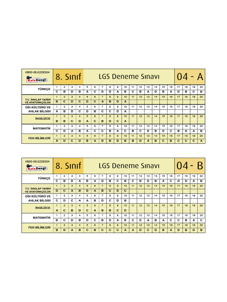 Réponses Deneme 8. Sınıf LGS | PDF