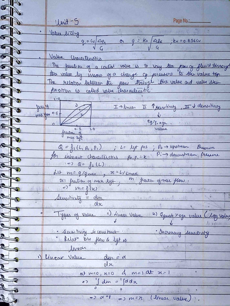 PDC Unit 5 Angad | PDF