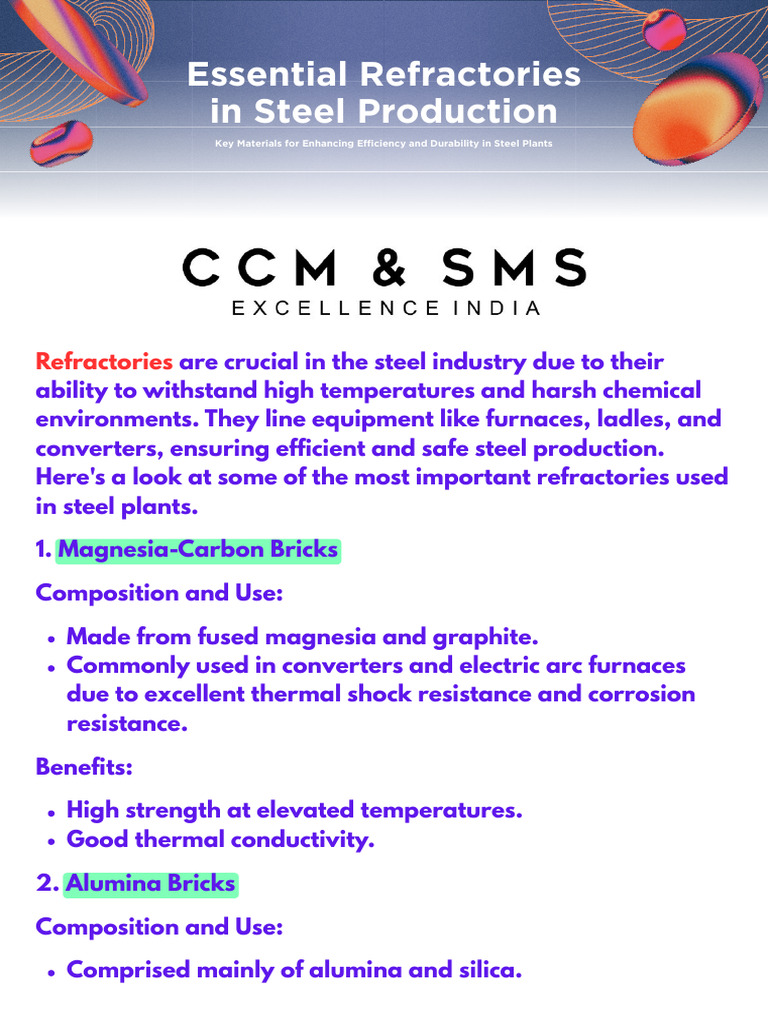 Essential Refractories for Steel Production | PDF | Refractory | Building Materials