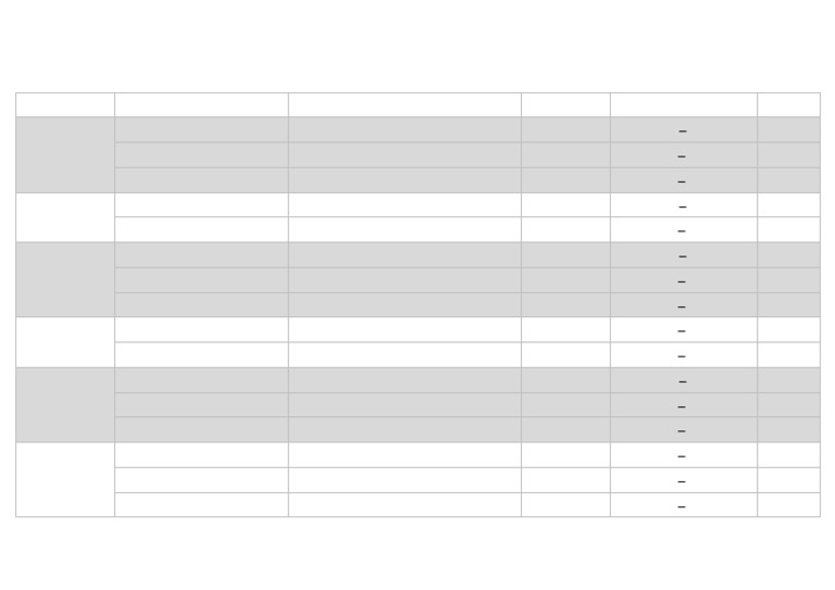 BCA 4th Sem Class Schedule 2024 | PDF