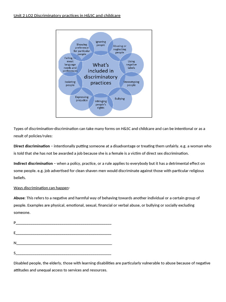 Unit 2 LO2 Discriminatory Practices | PDF | Discrimination | Psychology