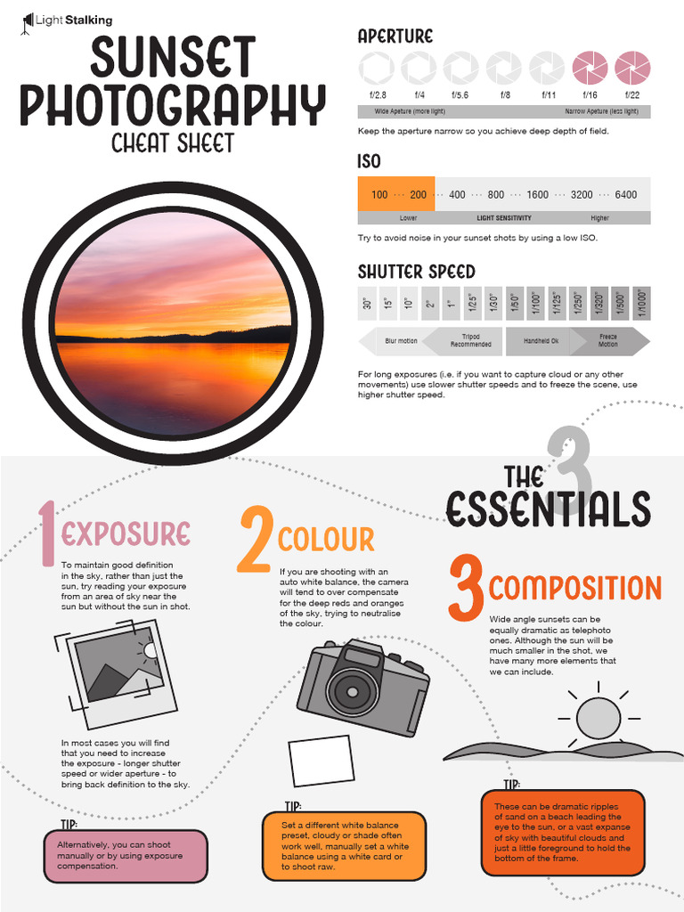 Sunset Photography Settings Guide | PDF | Exposure (Photography ...