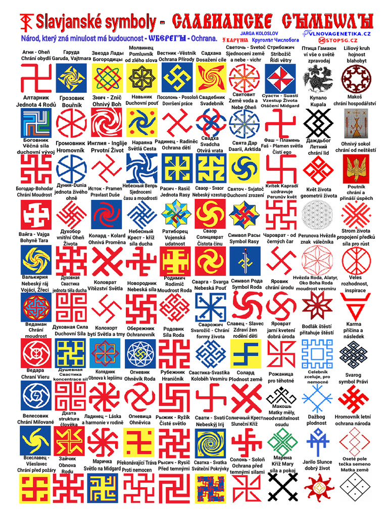 044 - Slavjanské Symboly - Oberegy | PDF