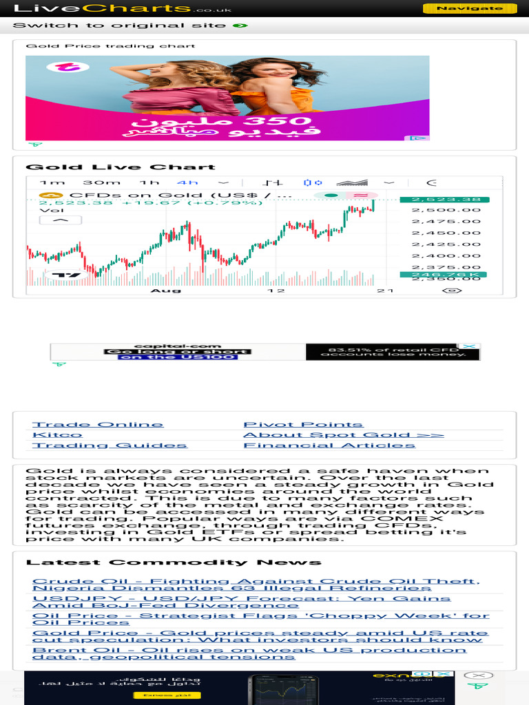 Live Gold Price Trading Chart | PDF