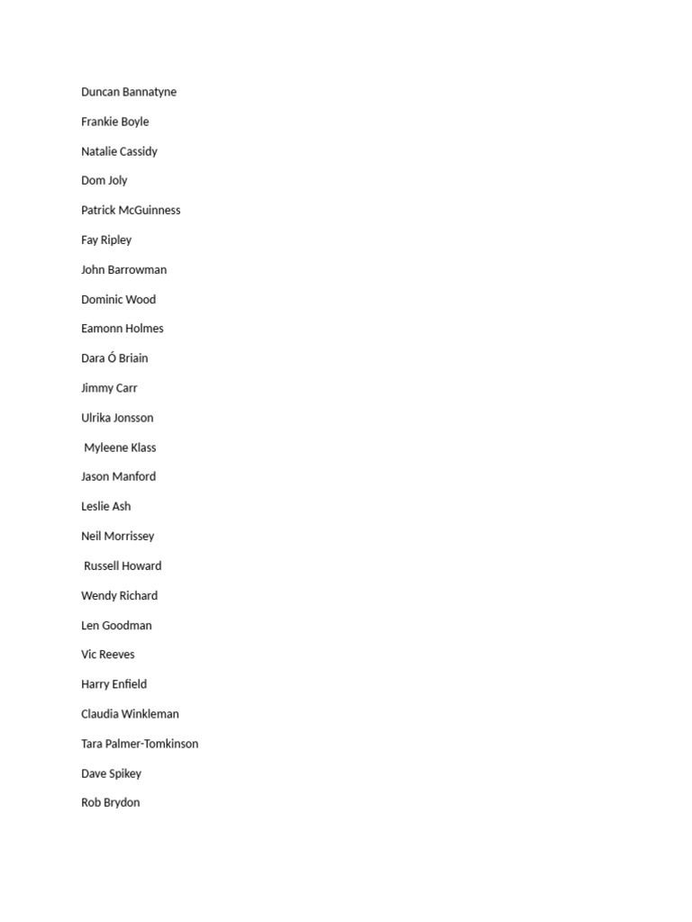 WILTY Panelists in Every Episode Up To S17 | PDF