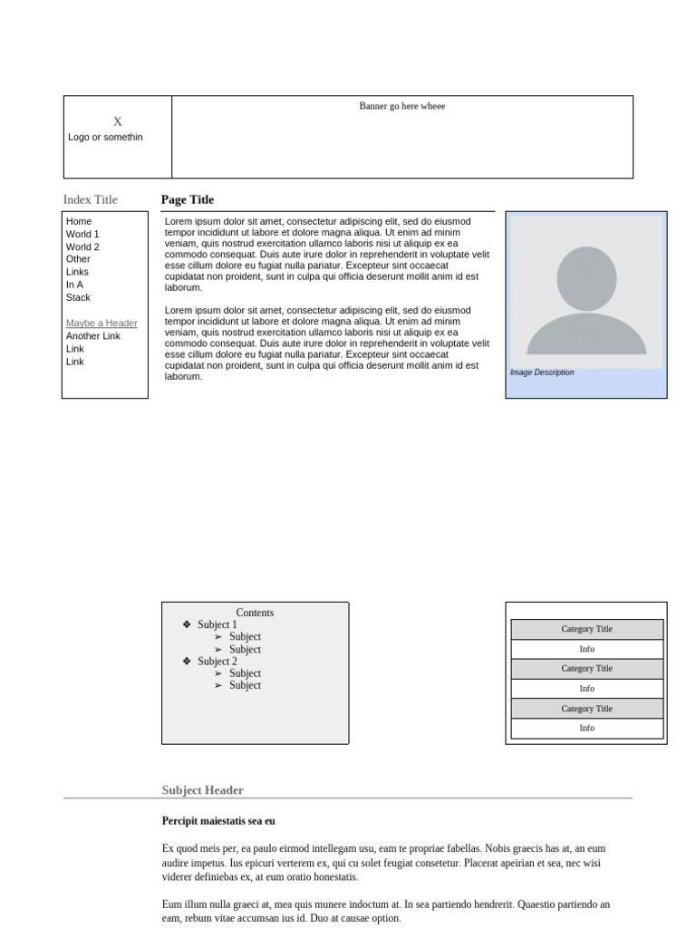 Wraith's DocWiki Template | PDF