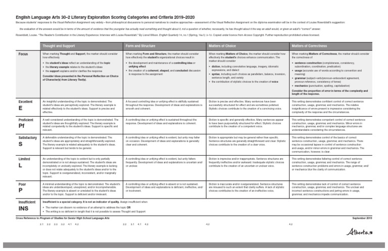 30-2 Literary Exploration | PDF | Grammar | Linguistics