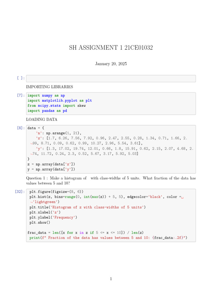 SH Assignment 1 21ce01032 | PDF | Statistical Theory | Statistical Analysis