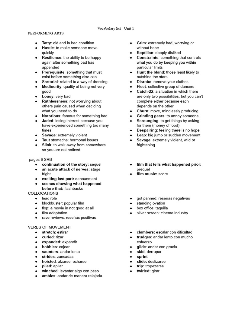 Vocabulary List - Unit 1 - 2 | PDF