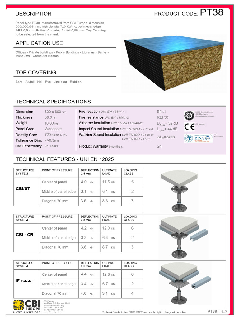 PT38 Panel Technical Specifications | PDF | Building Engineering