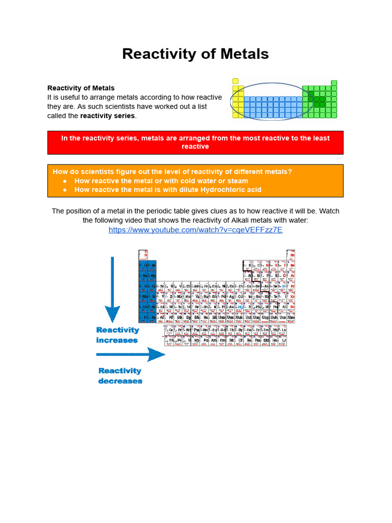 Reactivity of Metals Practical PDF | PDF | Metals | Magnesium