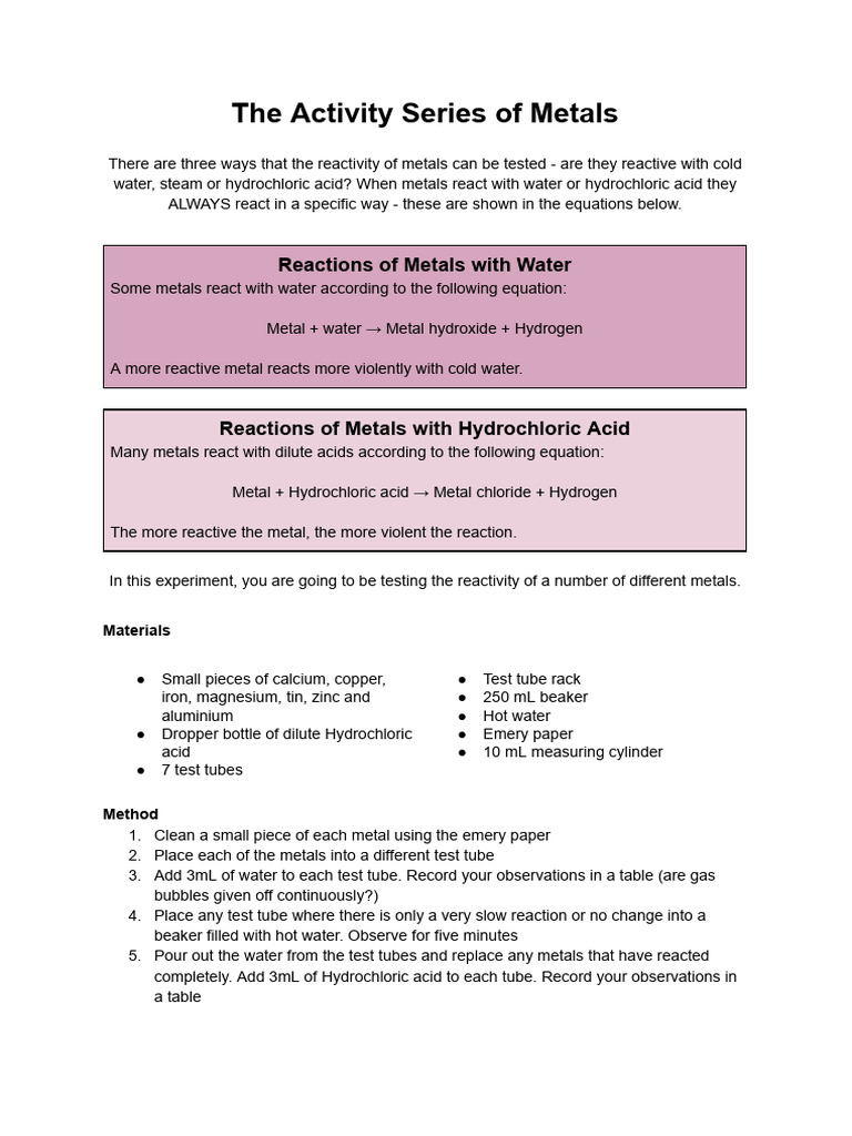 Testing Metal Reactivity with Acids | PDF | Metals | Magnesium