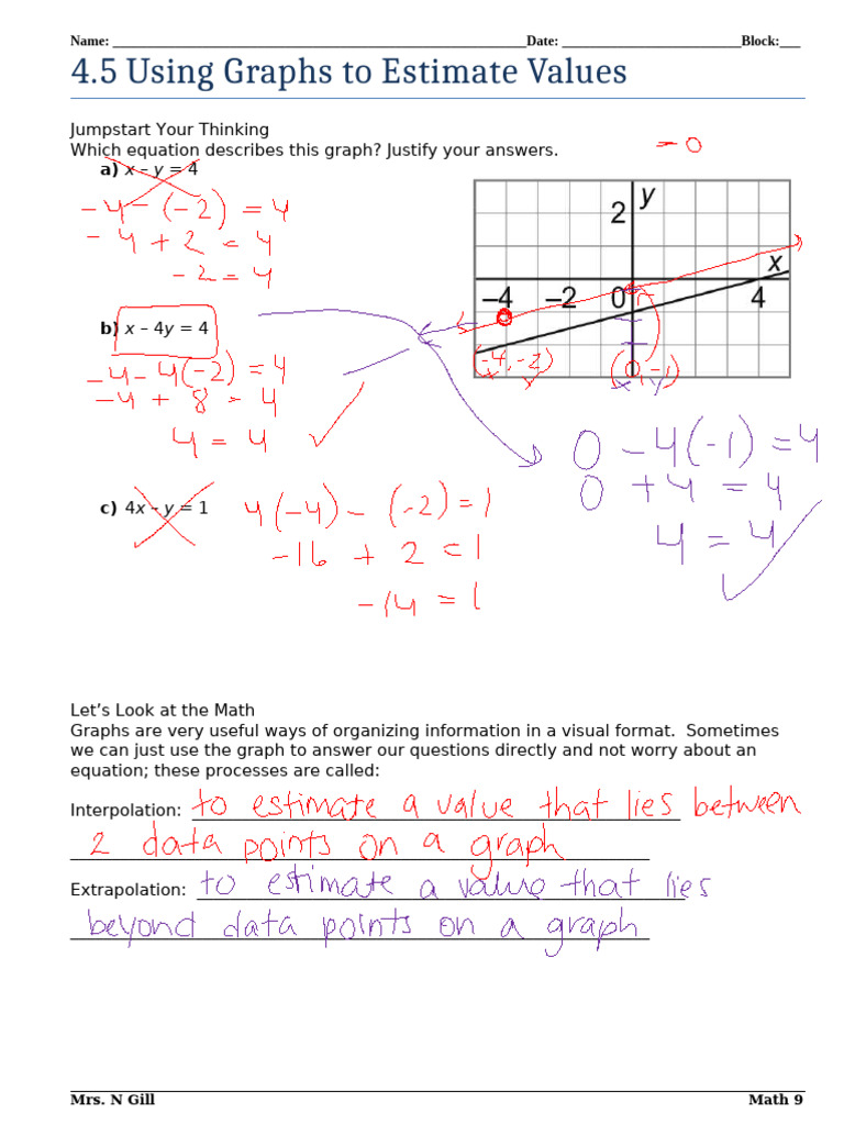 4.5 Notes Using Graphs To Estimate Values - Teacher | PDF