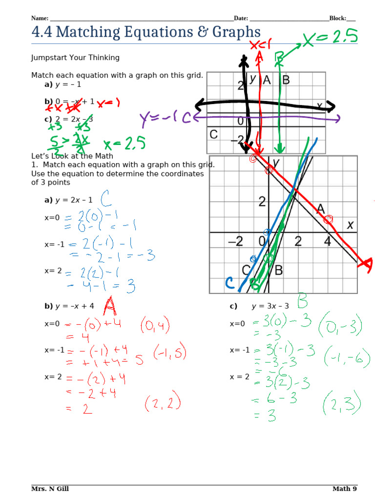 4.4_notes_matching_equations_&_graphs_-_teacher | PDF