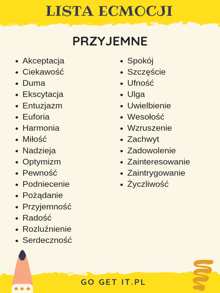 Lista Emocji Gogetit | PDF