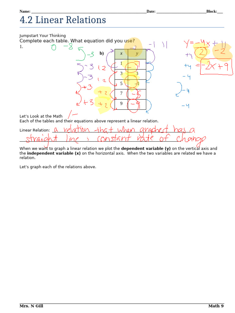 4.2 Notes Linear Relations - Teacher | PDF | Mathematical Relations ...