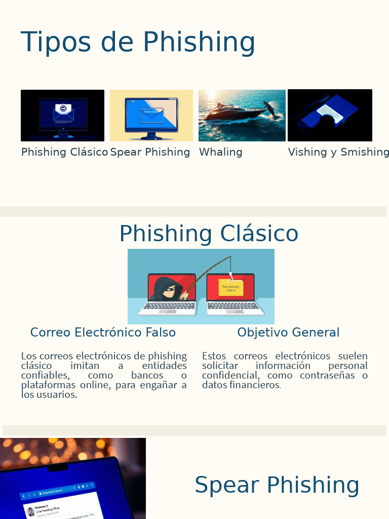 Tipos de Phishing | PDF