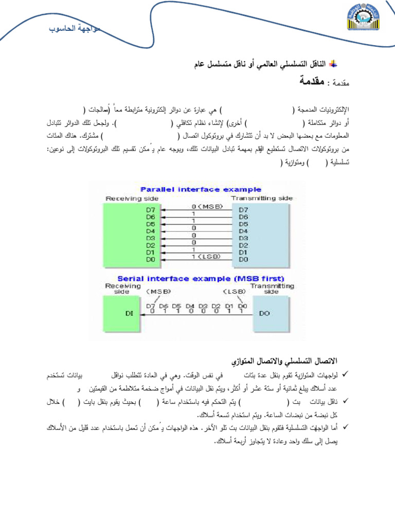 CH (2) - Universal Serial Bus USP | PDF