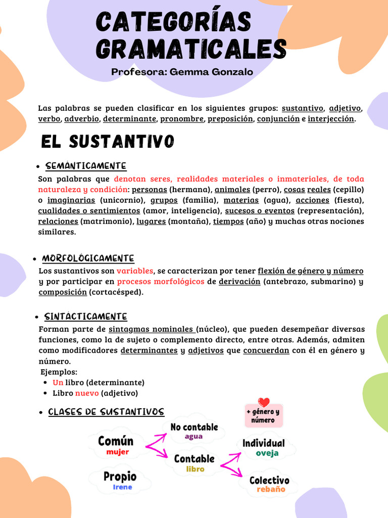 Categorías Gramaticales 2º Eso | PDF | Verbo | Adverbio