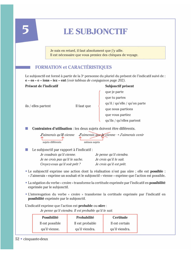 Le Subjonctif 2 | PDF