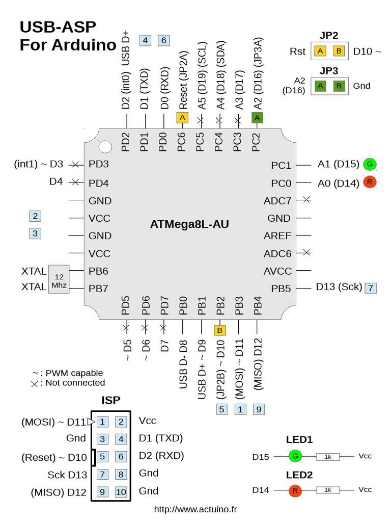 usbasp-atmega8-pinout | PDF