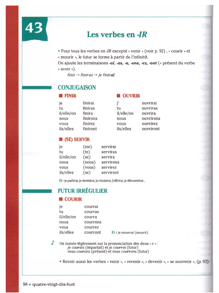 Futur de l'indicatif les verbes en -IR courir, finir 100, 101 | PDF