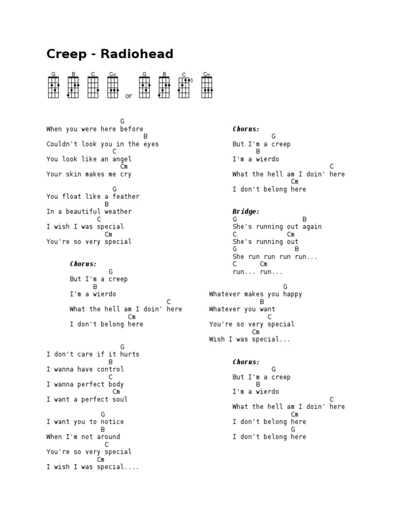Creep Radiohead | PDF