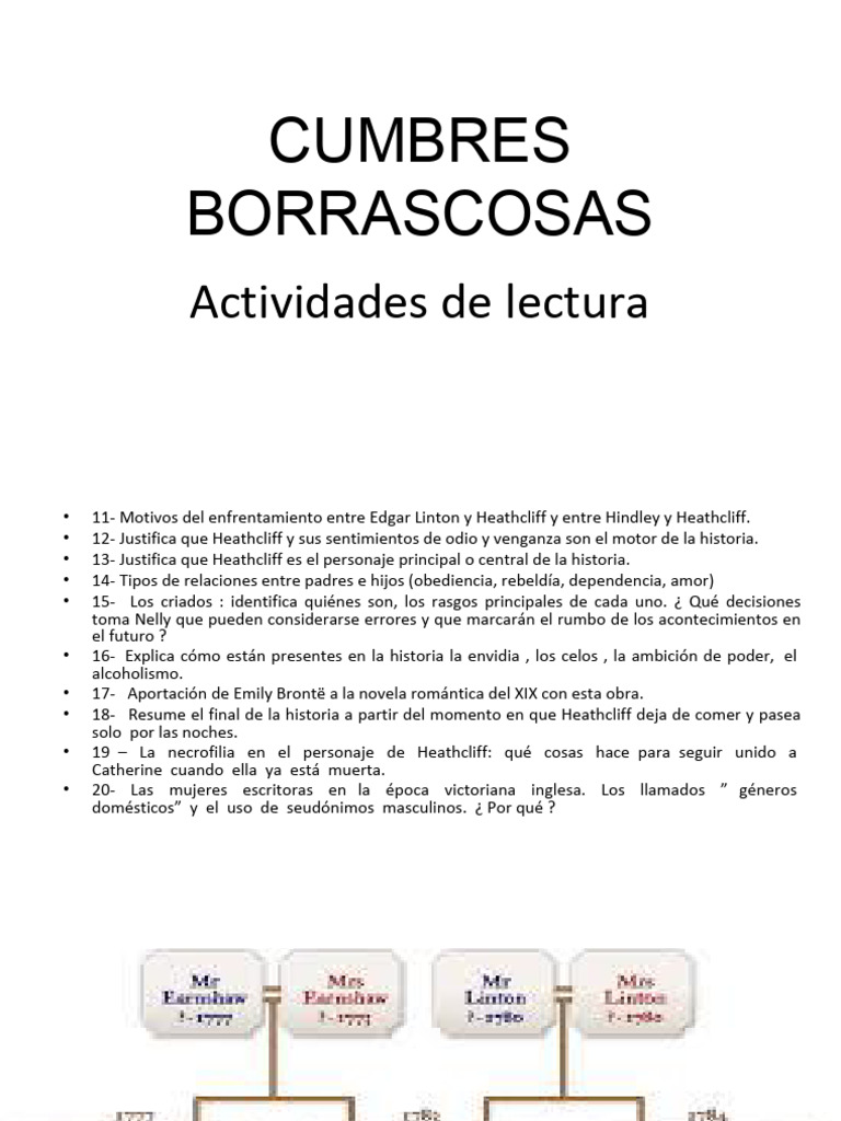 Cumbres Borrascosas Acitivdades | PDF