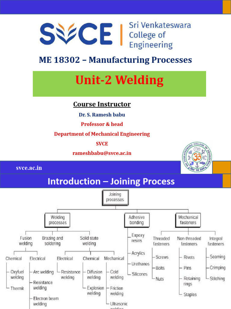 Welding Processes Overview | PDF | Welding | Construction