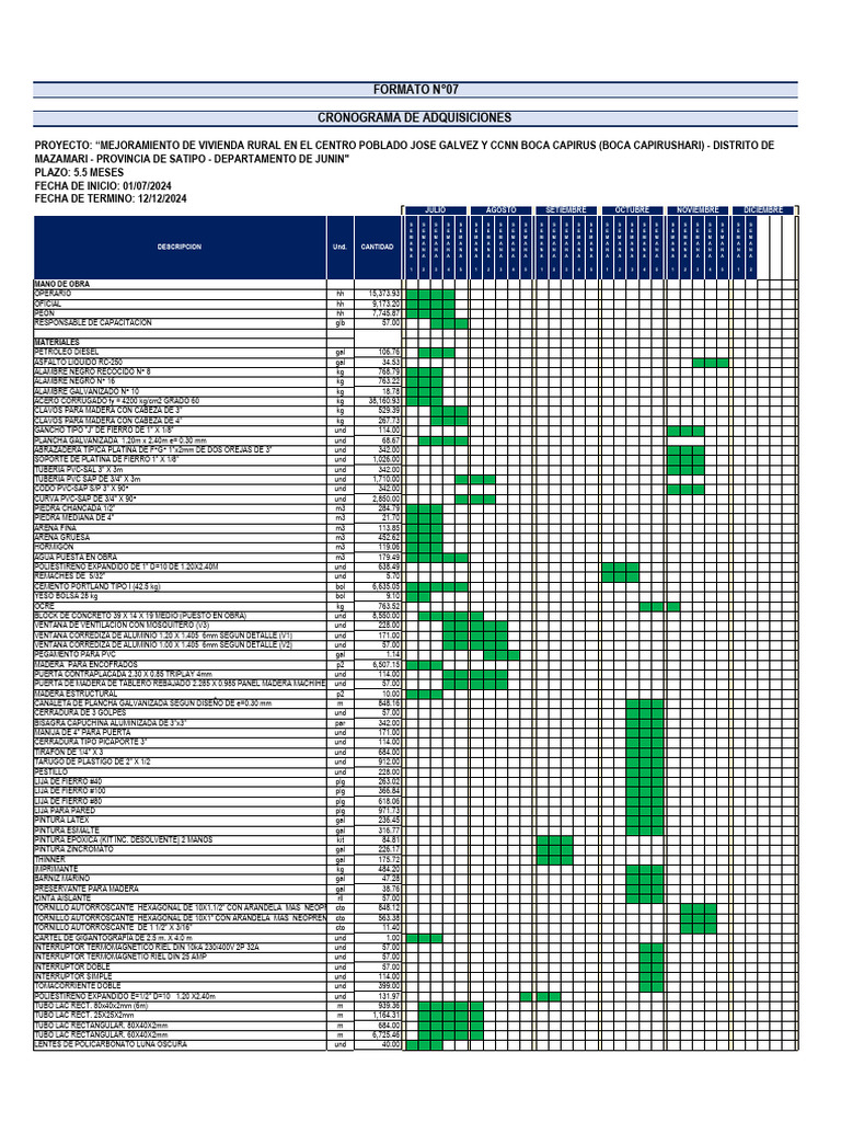 Formato N°07 - Cronograma de Adquisiciones | PDF | Ingeniería mecánica ...