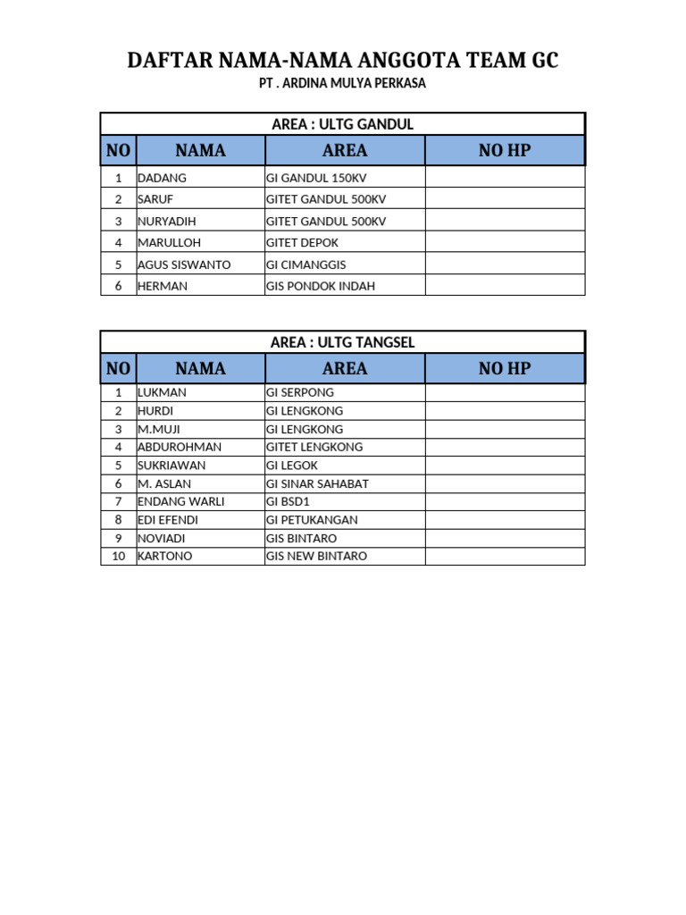Daftar Anggota Team GC PT Ardina | PDF