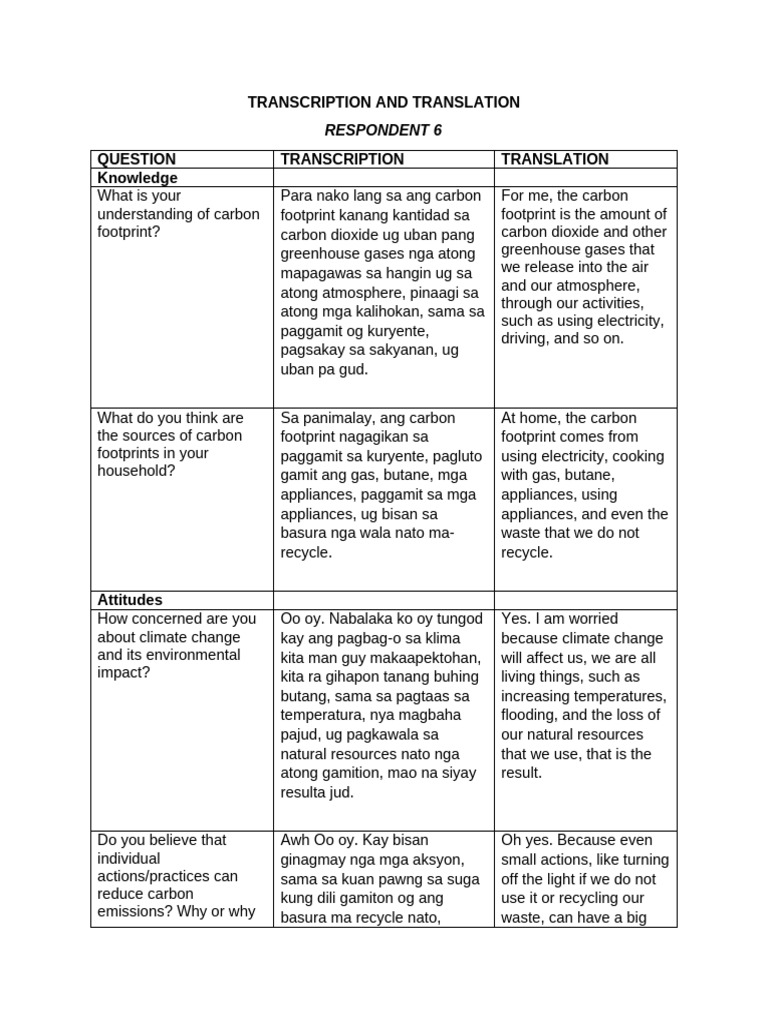 T AND T #6 | PDF | Natural Environment | Climate Change