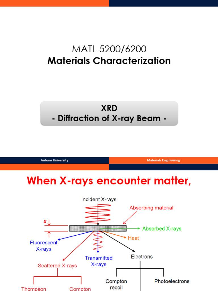 L05-XRD2 | PDF | X Ray Crystallography | Diffraction