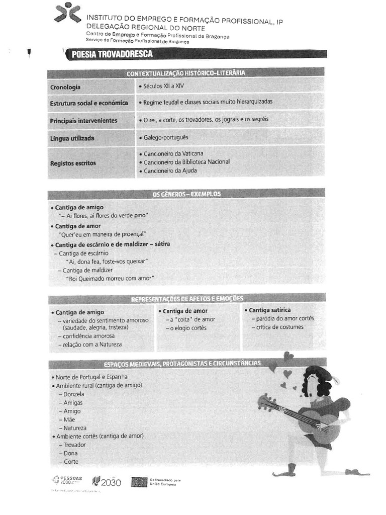 5_Ficha informativa nº2_Poesia trovadoresca | PDF