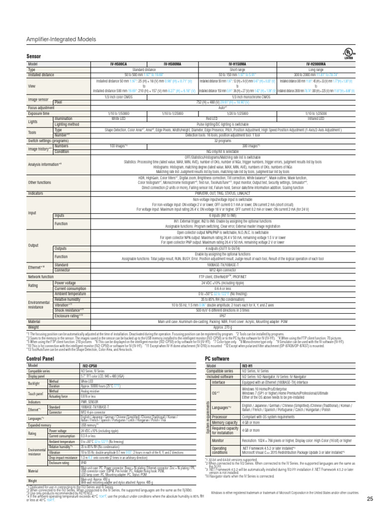 3 | PDF | Computer Monitor | Pixel