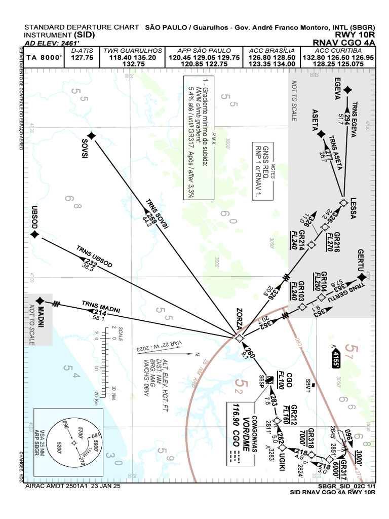 sbgr_rnav-cgo-4a-rwy-10r_sid_20250123 | PDF | Equipment | Measuring ...