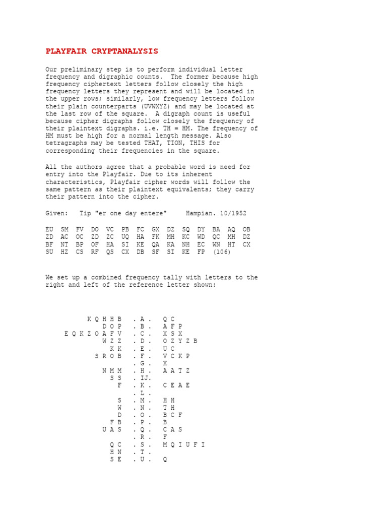 Unlicensed Playfair Cryptanalysis | PDF | Cryptanalysis | Cipher